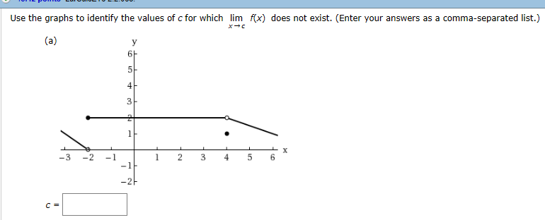 Solved Use the graphs to identify the values of c for which | Chegg.com