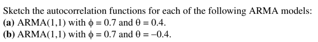 Solved Please help to sketch the autocorretation for the | Chegg.com