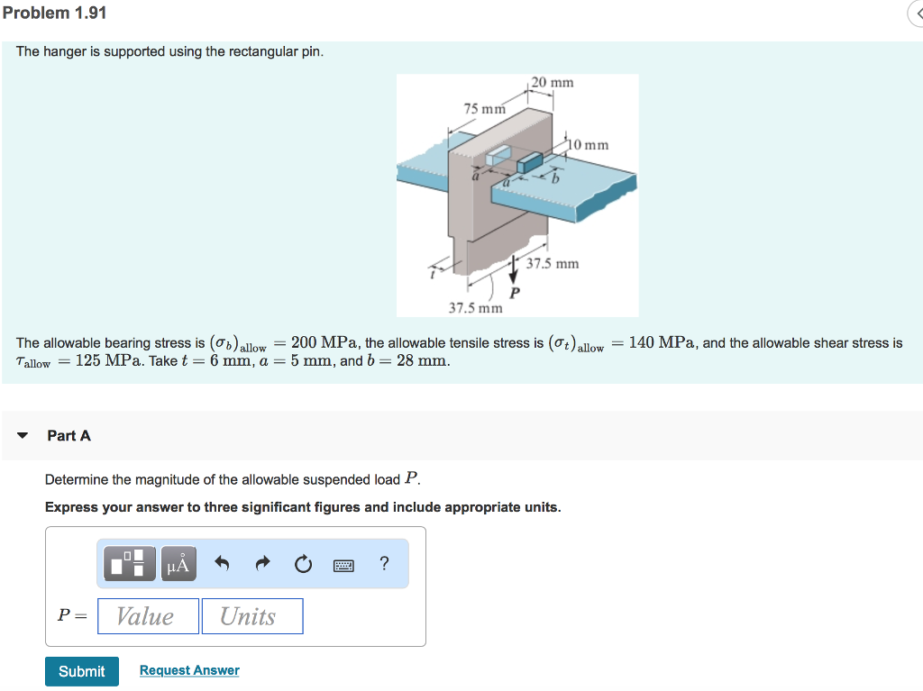Solved Problem 1.91 The hanger is supported using the | Chegg.com