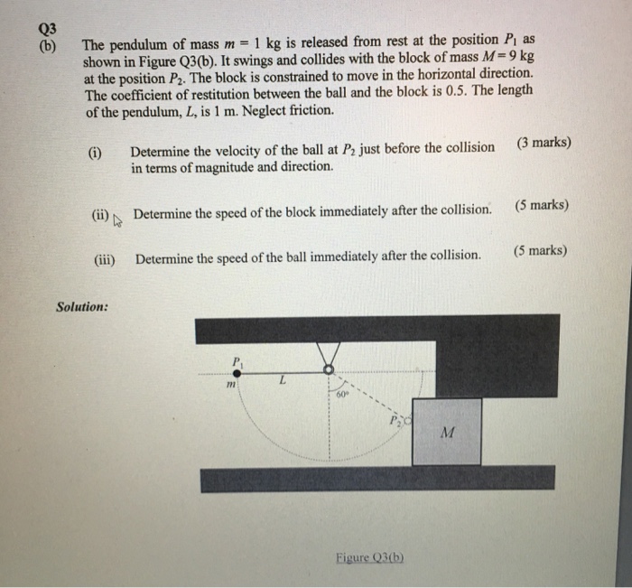 Solved Figure Q2 shows a mechanism with two rotating rods BE | Chegg.com