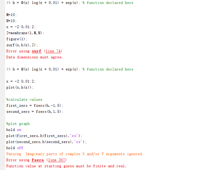 Solved A 5 meter long trough has a crosectional area defined | Chegg.com