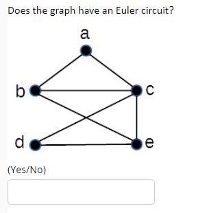 Solved Does the graph have an Euler circuit? (Yes/No) | Chegg.com