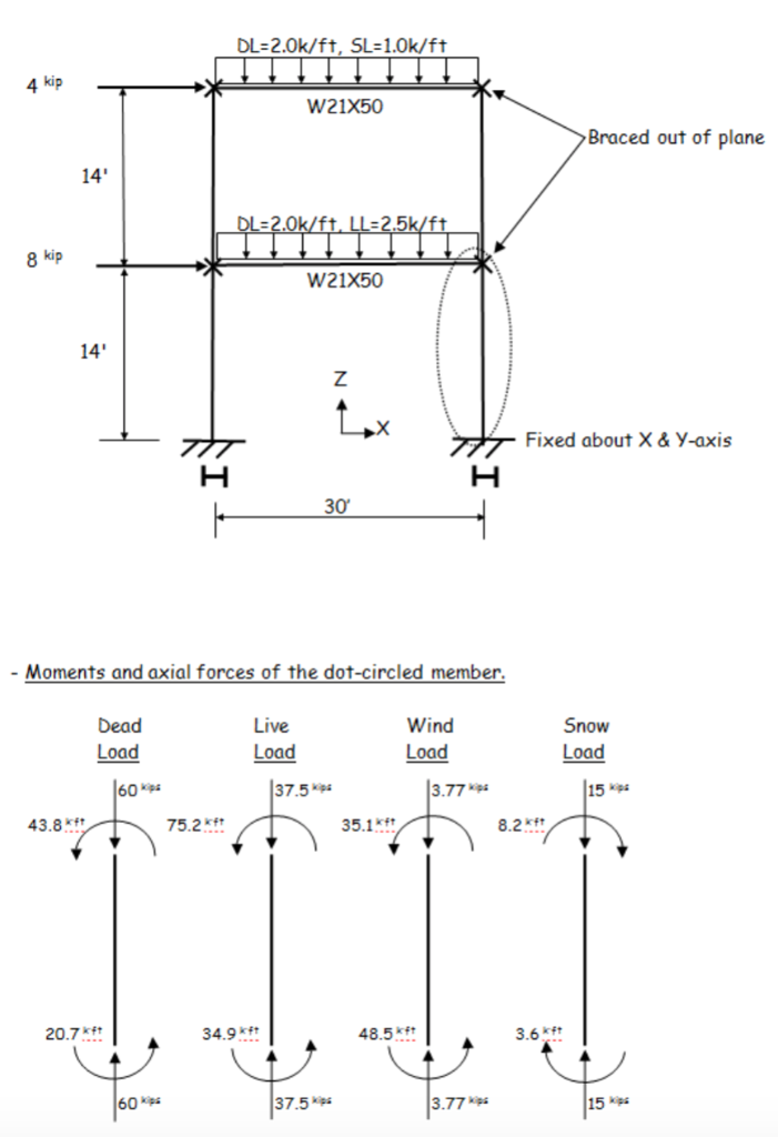 Solved DL-2.0k/ft, SL-1.0k/ft 4 kip W21X50 Braced out of | Chegg.com