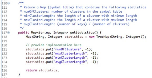 LinearProbingAbstractHashST class has two | Chegg.com