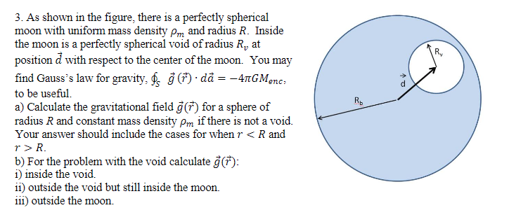 Solved 3. As shown in the figure, there is a perfectly | Chegg.com