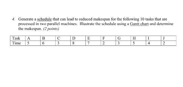 Generate a schedule that can lead to reduced makespan | Chegg.com