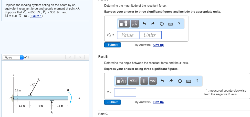 Solved Replace the loading system acting on the beam by an | Chegg.com
