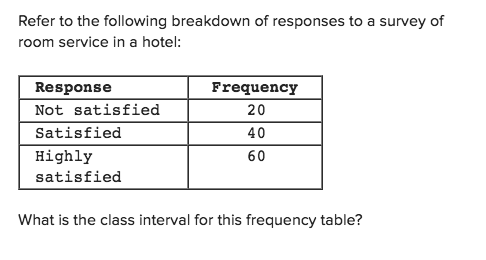 Solved Refer to the following breakdown of responses to a | Chegg.com