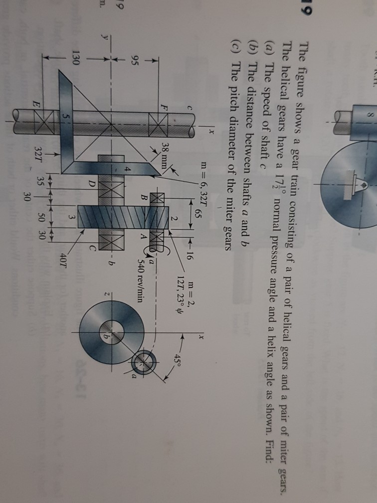 Solved 19 The figure shows a gear trai The helical gears | Chegg.com