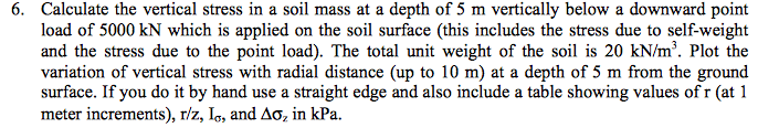 Solved Calculate the vertical stress in a soil mass at a | Chegg.com