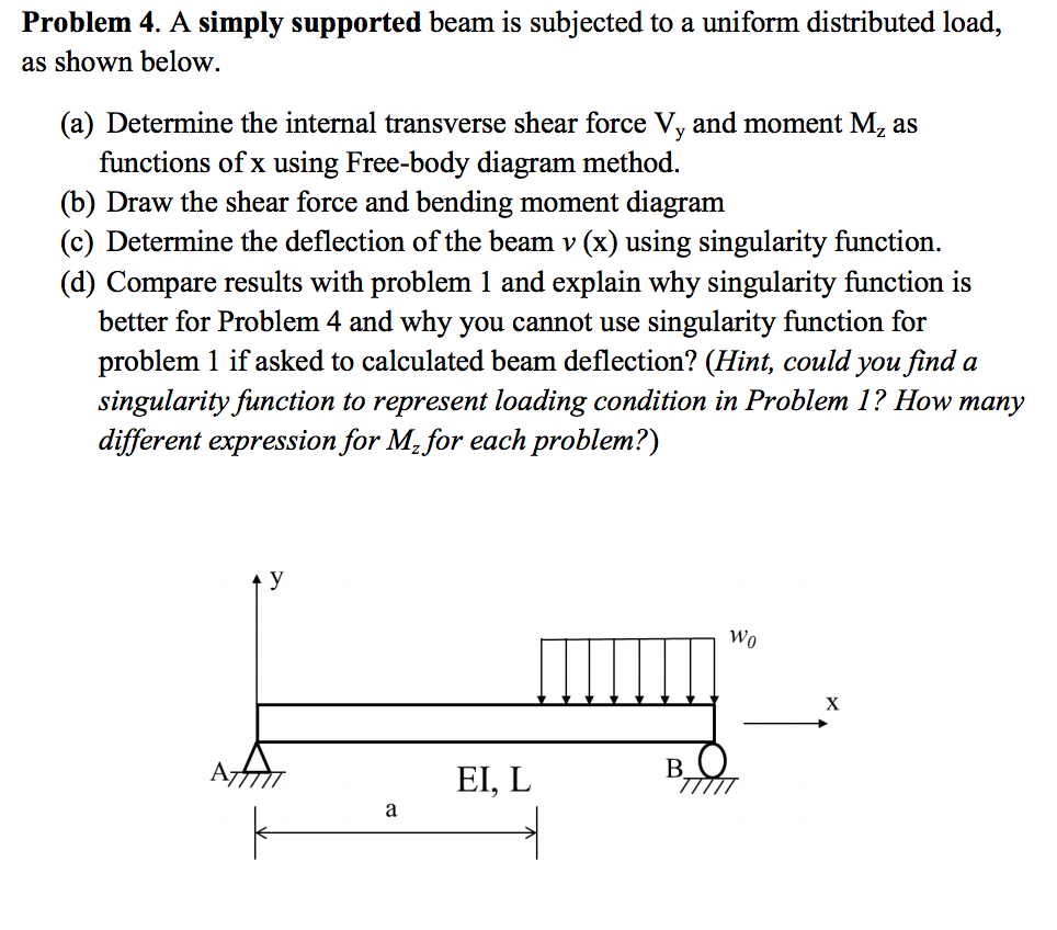 Solved Problem 1. Consider a simply supported beam shown | Chegg.com