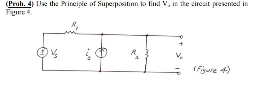 Solved (Prob. 4) Use the Principle of Superposition to find | Chegg.com