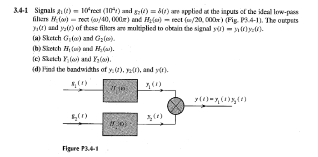 Solved Signals 81()-10°rect (10%) and g2(t)-su) are applied | Chegg.com