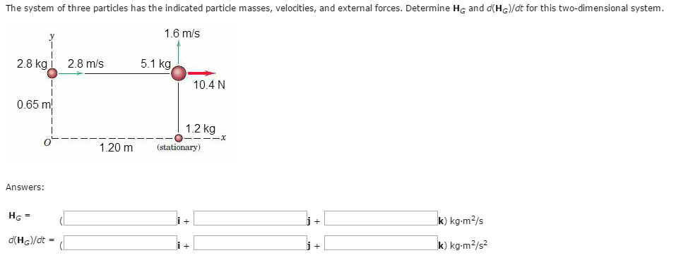 Solved The system of three particles has the indicated | Chegg.com