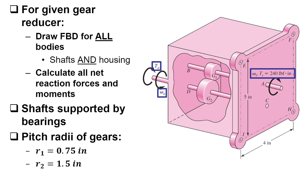 Solved J For given gear reducer: Draw FBD for ALL bodies | Chegg.com Solved J For given gear reducer: Draw FBD for ALL bodies | Chegg.com