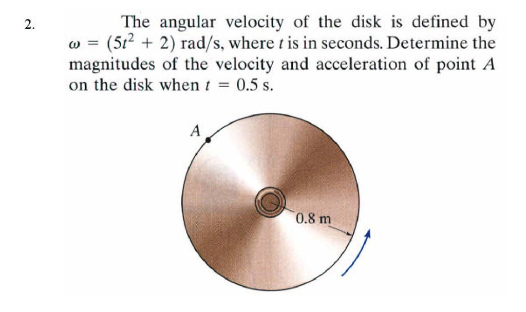 Solved The angular velocity of the disk is defined by omega | Chegg.com