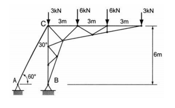 A cantilevered, stadium-type truss supports roof | Chegg.com