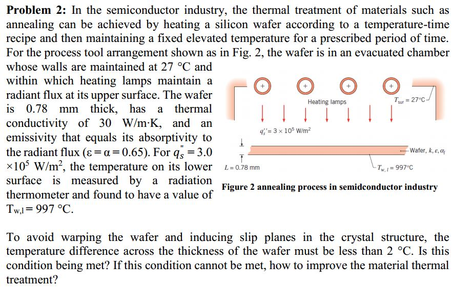 Solved Problem 2: In the semiconductor industry, the thermal | Chegg.com