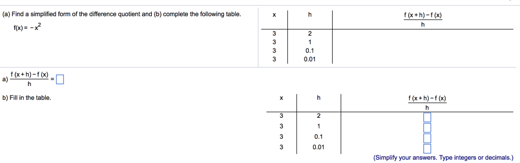 Solved Find a simplified form of the difference quotient and | Chegg.com