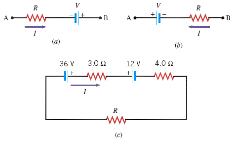Solved Using Kirchhoff's loop rule, find the value of the | Chegg.com