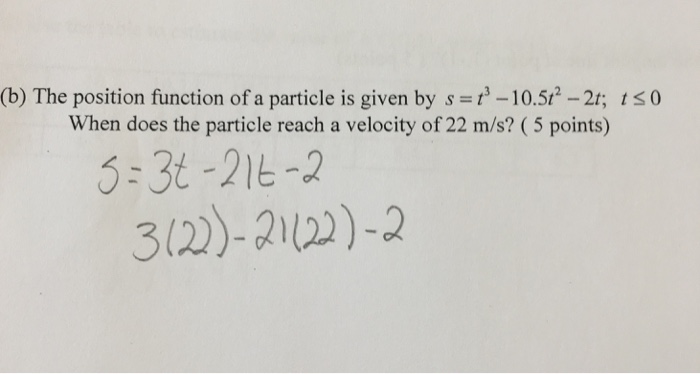 Solved The Position Function Of A Particle Is Given By S