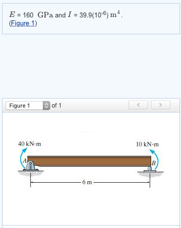 Solved Determine the maximum deflection of the simply | Chegg.com