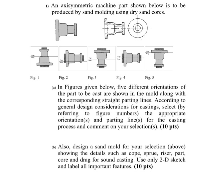 Solved An axis symmetric machine part shown below is to be | Chegg.com