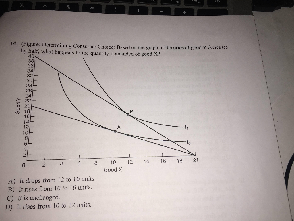 Solved 14. (Figure: Determining Consumer Choice) Based on | Chegg.com