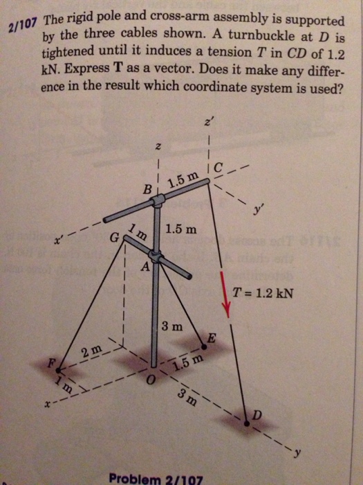 The rigid pole and cross-arm assembly is supported by | Chegg.com