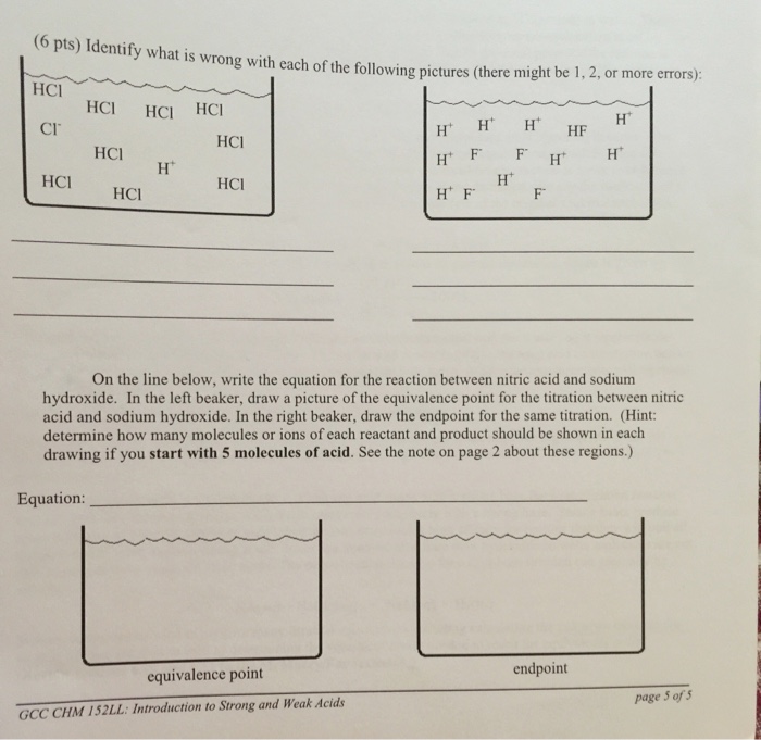 Solved Identify what is wrong with each of the following | Chegg.com
