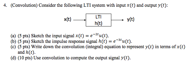 Solved (Convolution) Consider the following LTI system with | Chegg.com