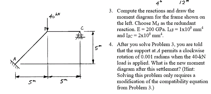 Solved Compute the reactions and draw the moment diagram for | Chegg.com