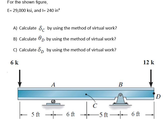 Solved For the shown figure, E= 29,000 ksi, and 1= 240 in^4 | Chegg.com