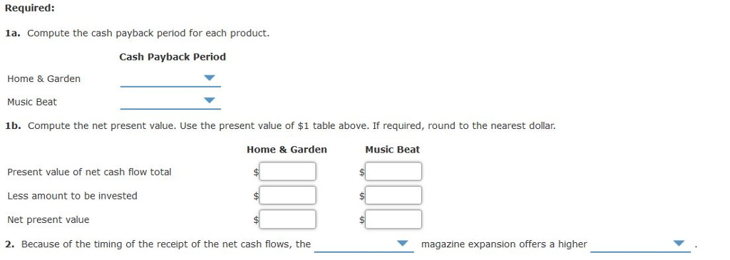 Solved Cash Payback Period, Net Present Value Method and | Chegg.com