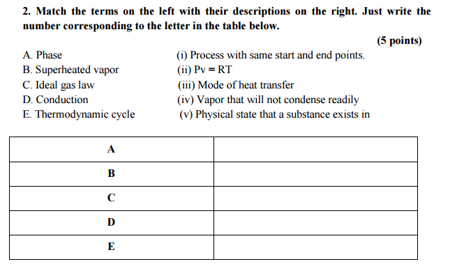Solved Match the terms on the left with their descriptions | Chegg.com