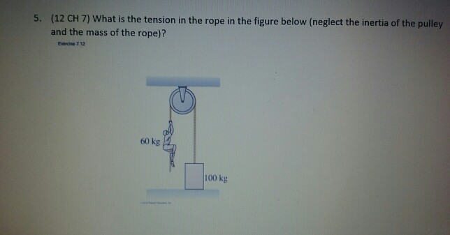 Solved What is the tension in the rope in the figure below? | Chegg.com
