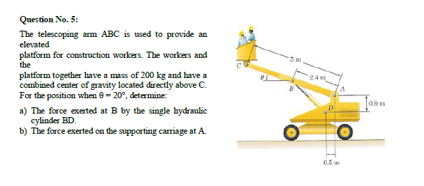 Solved The telescoping arm ABC is used to provide an | Chegg.com