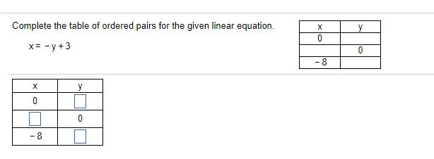 Solved Complete The Table Of Ordered Pairs For The Given