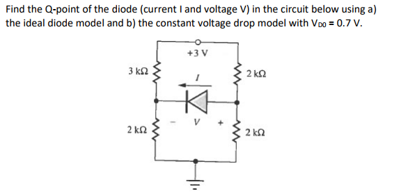 Solved Find the Q-point of the diode (current I and voltage | Chegg.com