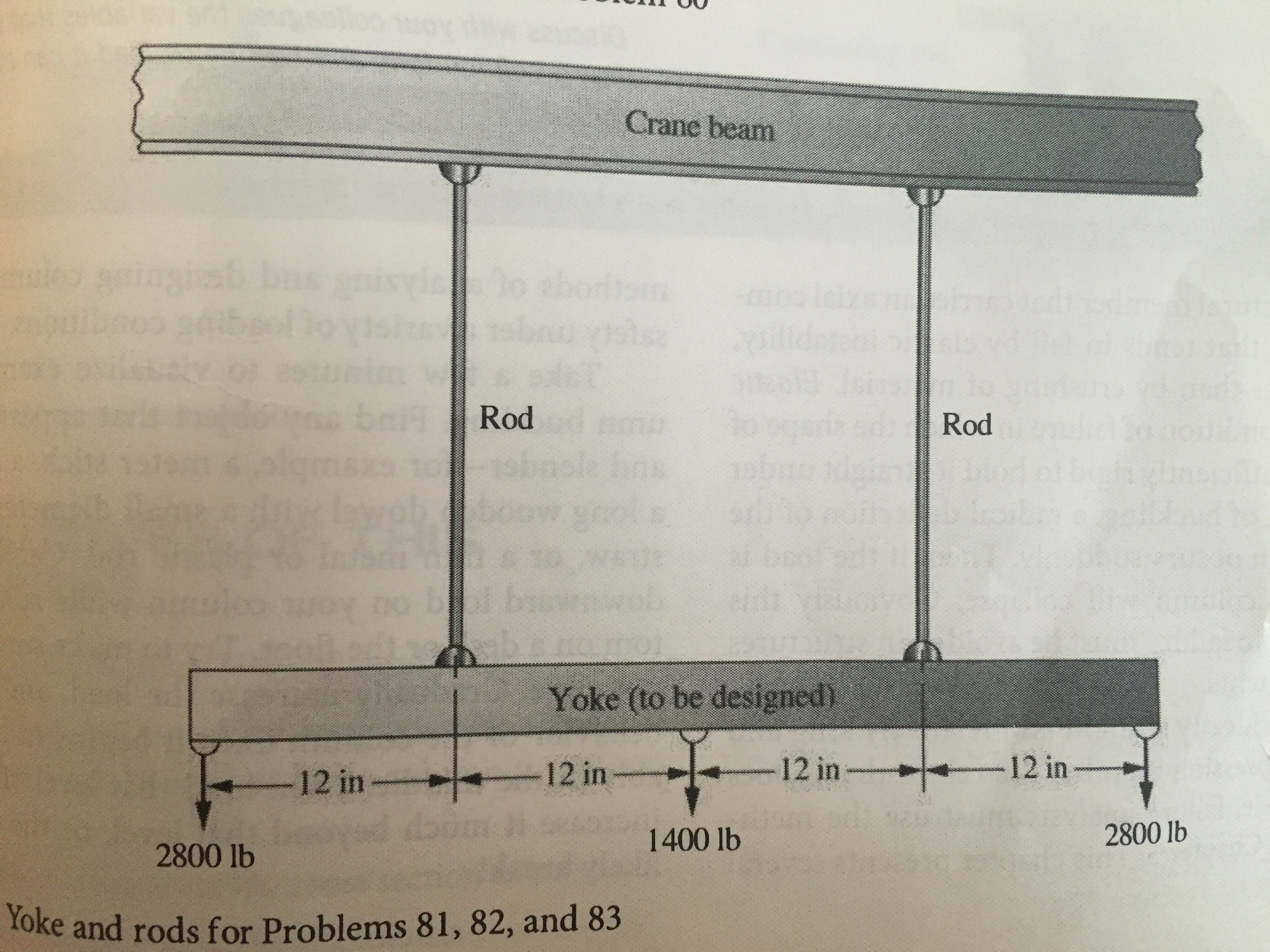 Figure P5-81 shows a yoke suspended beneath a crane | Chegg.com