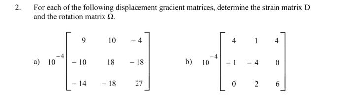 Solved For each of the following displacement gradient | Chegg.com