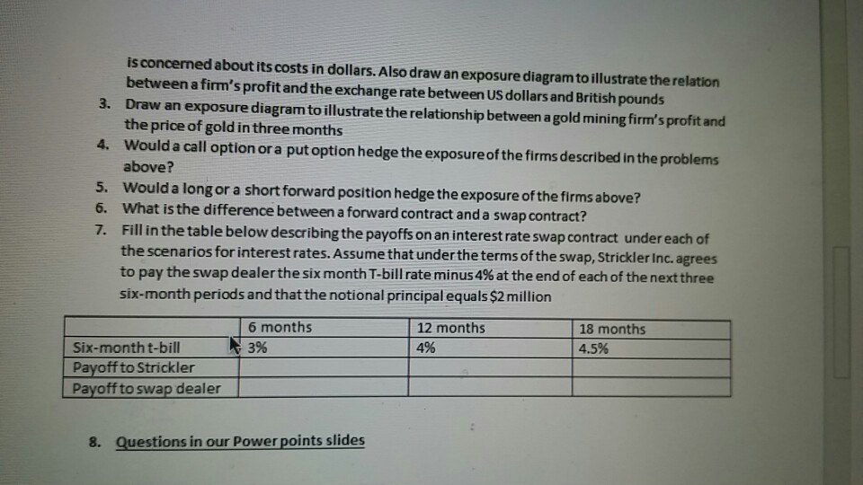 Solved nd Help Sample questions (Hedging with derivatives) | Chegg.com