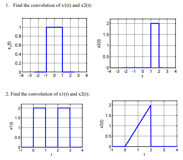 Solved 1. Find the convolution of x1(t) and x2(t) 0.8 0.6 | Chegg.com