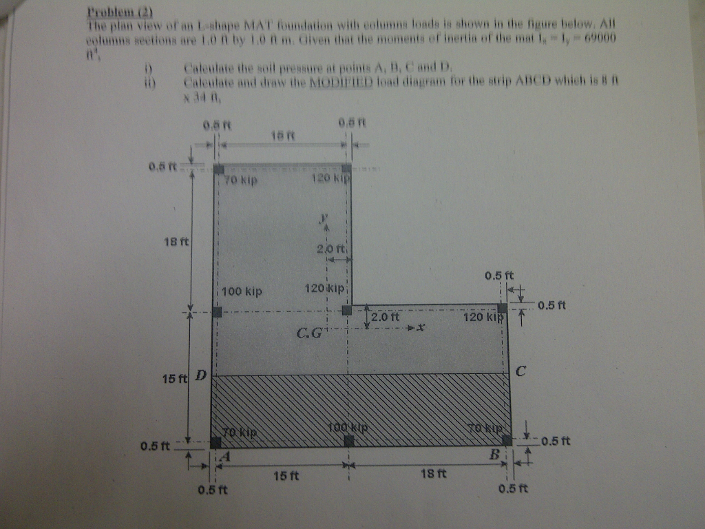Solved troblem (2) he plan View of an L-shape MAT foundation | Chegg.com