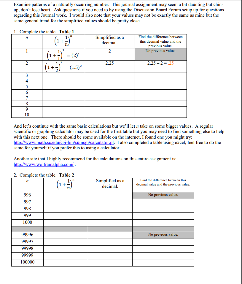 Solved nment may seem a bit daunting but chin- Examine | Chegg.com