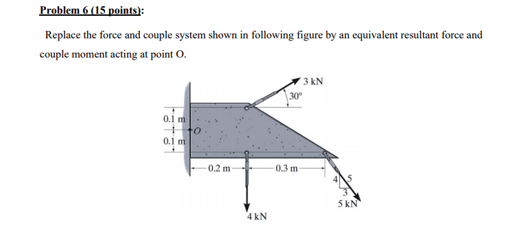 Solved Replace the force and couple system shown in | Chegg.com