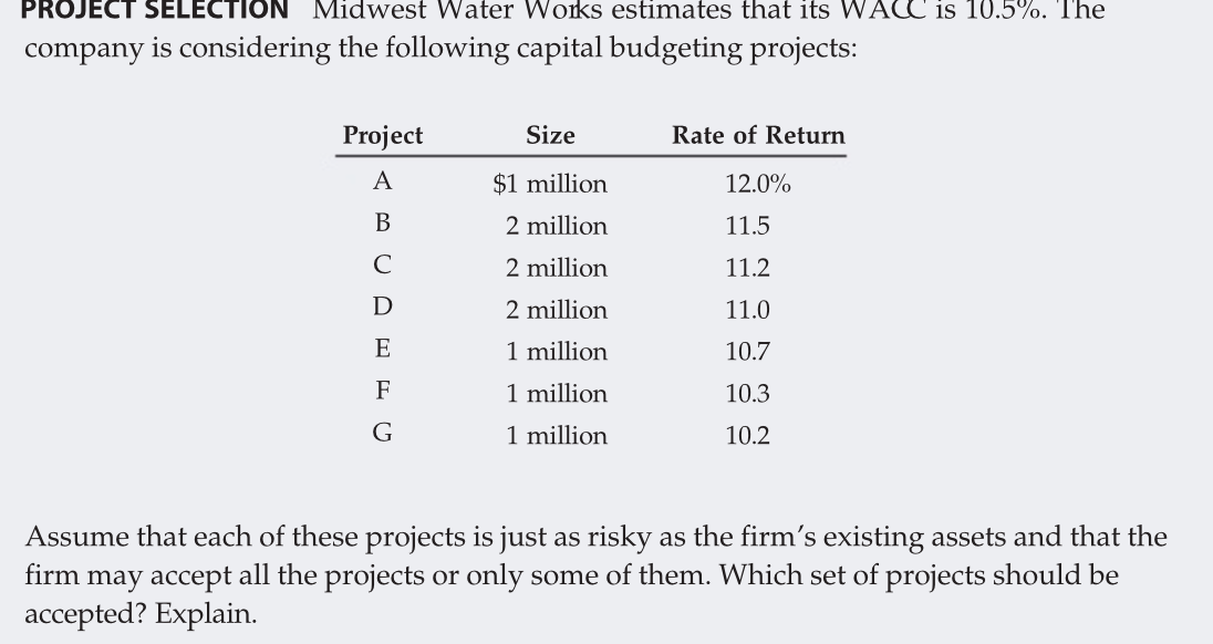 Solved Midwest Water Works estimates that its WACC is 10.5%. | Chegg.com