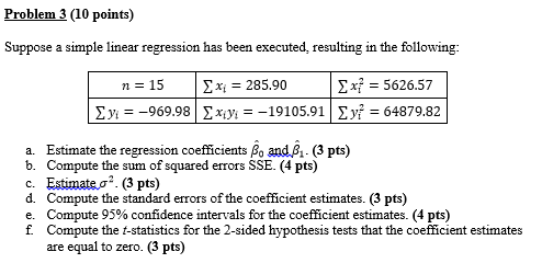 Solved Problem 3 10 points) Suppose a simple linear | Chegg.com