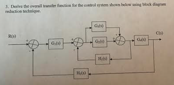 Solved 3. Derive the overall transfer function for the | Chegg.com