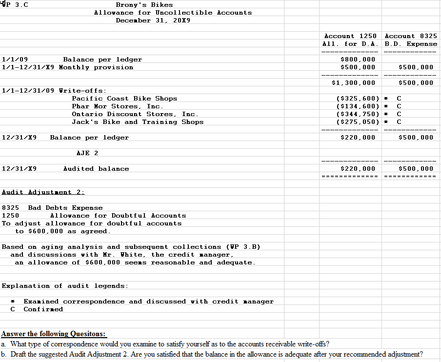 Accounts Receivable Aging Analysis Richard Derick has | Chegg.com
